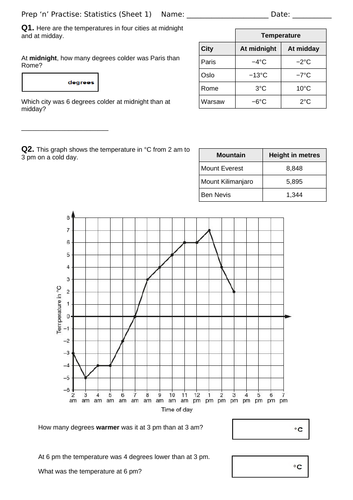 Y6 SATs homework - Six weeks, 24 documents ' Prep and Practise ...