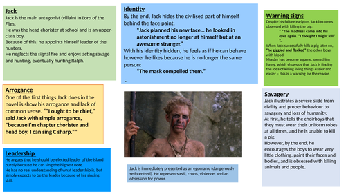 LOTF Character Profiles | Teaching Resources