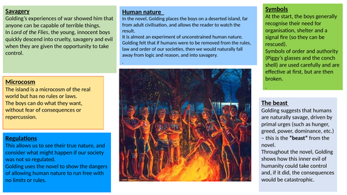 Themes LOTF Profiles | Teaching Resources