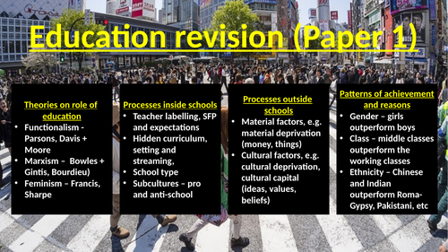 GCSE Sociology (Eduqas) - Education Revision Session powerpoint ...