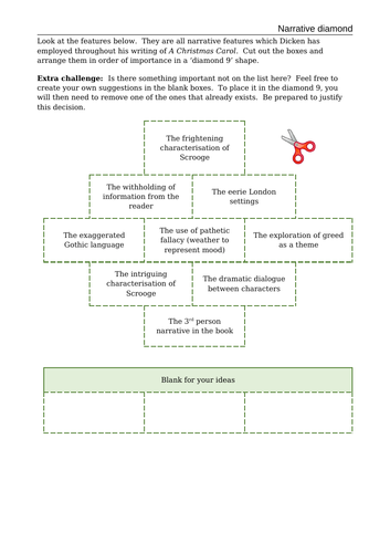 A Christmas Carol and Creative writing SOW- 26 lessons | Teaching Resources
