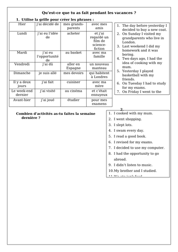 French GCSE hobbies & free time: activities during the holidays in past ...
