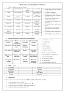 French GCSE hobbies & free time: activities during the holidays in past ...