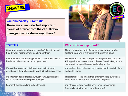 Personal Safety | Teaching Resources