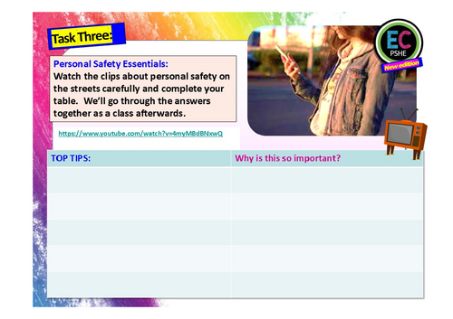 Personal Safety | Teaching Resources