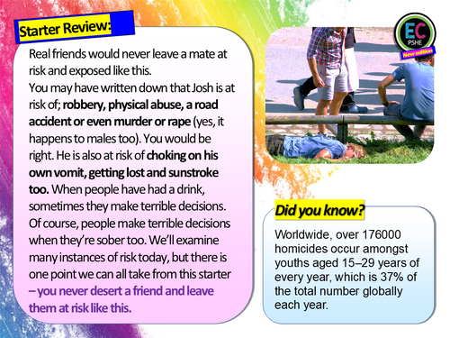 Personal Safety | Teaching Resources