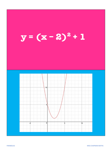 Quadratics and Parabolas | Teaching Resources