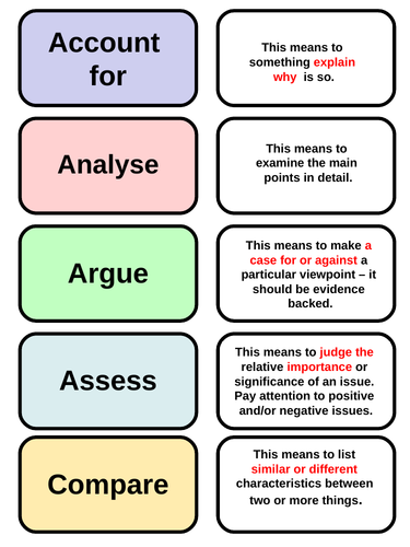Command verbs FLASH CARDS and wall display. | Teaching Resources