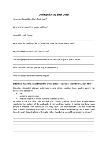 Medieval Medicine - The Black Death | Teaching Resources