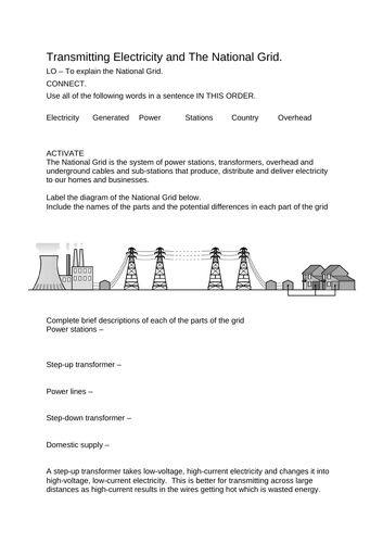 AQA P2 L12 Transmitting Electricity (the National Grid) | Teaching ...