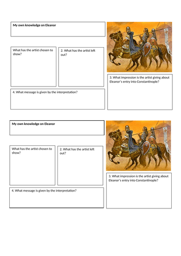 Eleanor of Aquitaine | Teaching Resources