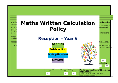 Maths Calculation Policy - Whole School | Teaching Resources