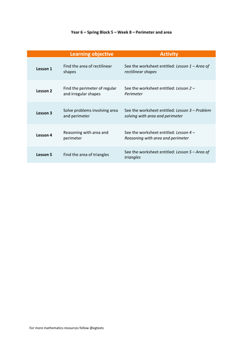 Perimeter and Area Year 6 Block 5 Week 8 | Teaching Resources