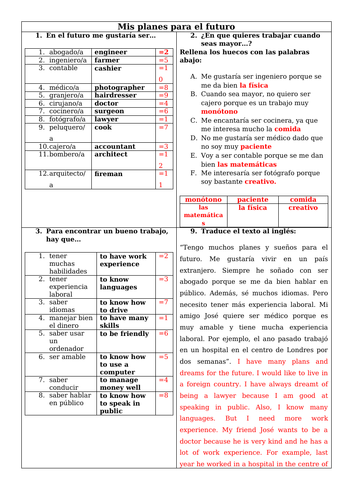 Spanish GCSE Future Plans: mis planes para el futuro worksheet ...