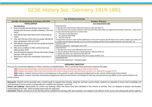 Eduqas/WJEC - GCSE History Germany 1919-1991 scheme of work | Teaching ...
