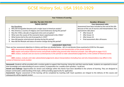 Eduqas/WJEC - GCSE History USA 1910-1929 scheme of work | Teaching ...