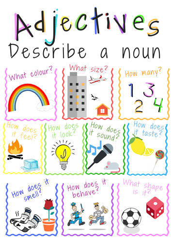 Adjectives Mat | Teaching Resources