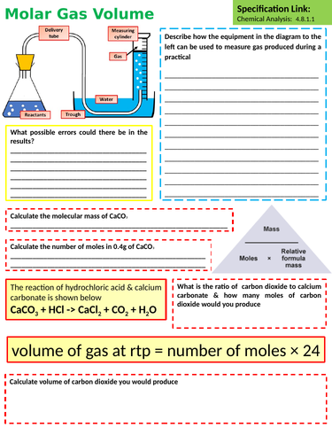 AQA KS4 GCSE Chemistry (Science) Molar Gas Volume Lesson & Activities ...