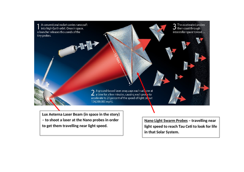 The Jamie Drake Equation - Guided Reading planning & resources ...