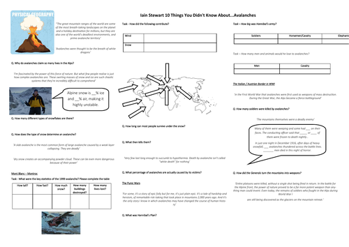 Avalanches - 10 Things You Didn't Know About... Worksheet to support ...