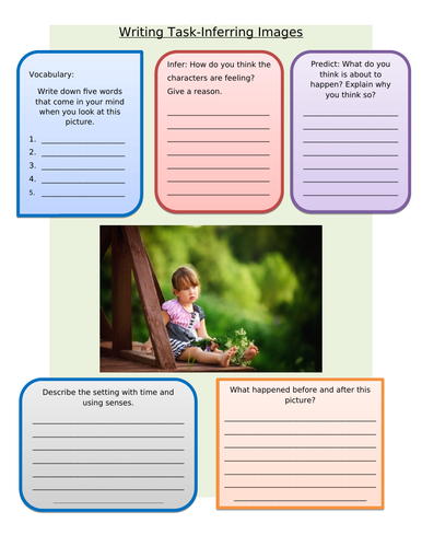 Inference Writing Tasks | Teaching Resources