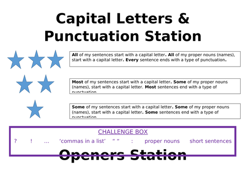 Carousel Editing Writing/Non-Negotiables/Up-levelling | Teaching Resources Carousel Editing Writing/Non-Negotiables/Up-levelling | Teaching Resources