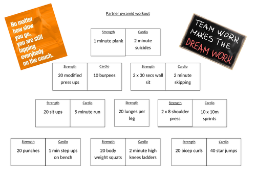 Partner Pyramid Workout | Teaching Resources