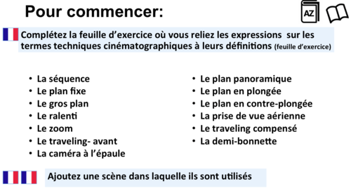 La Haine- Movie Study/ Etude du film- Les Techniques- A Level French ...