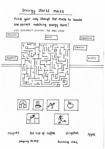 Energy Stores Maze | Teaching Resources