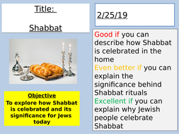 Shabbat Judaism Practices EDEXCEL | Teaching Resources