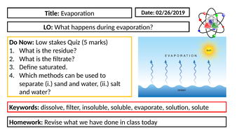 KS3 Chemistry - Evaporation | Teaching Resources
