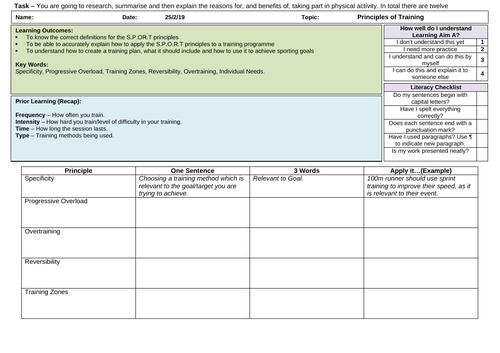 BTEC Sport Tech Award - Unit 2 Learning Aim A Lessons and Worksheets ...
