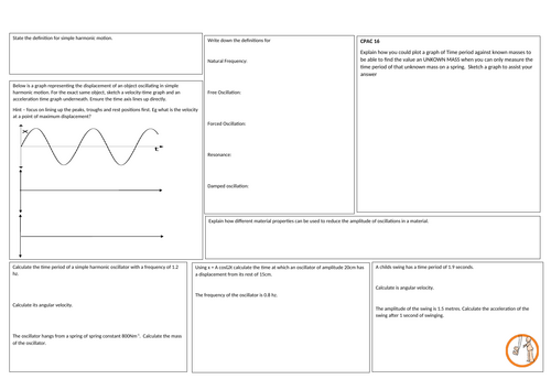 All Edexcel Physics A level and AS revision mats | Teaching Resources