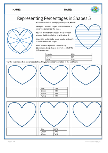 Representing Percentages in Shapes Pack | Teaching Resources