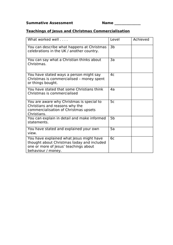 Does the teachings of Jesus stand the test of time ? Religious ...