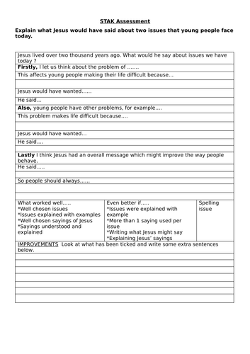 Does the teachings of Jesus stand the test of time ? Religious ...