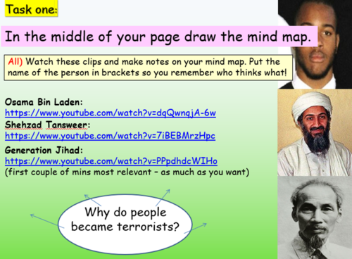 Terrorism : Radicalisation | Teaching Resources