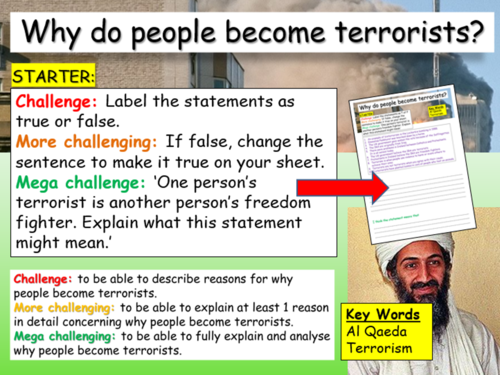 Terrorism Radicalisation Teaching Resources