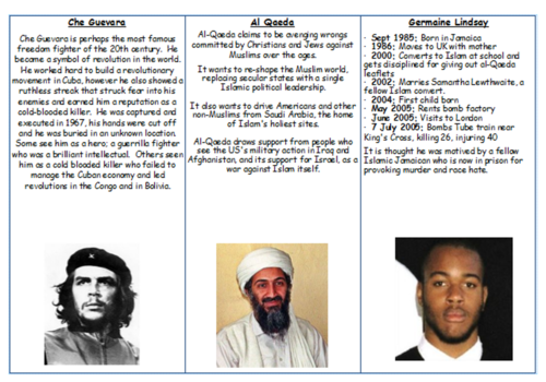 Terrorism : Radicalisation | Teaching Resources