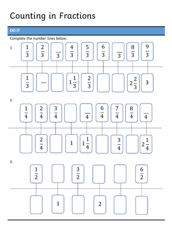 Year 4 - Counting in Fractions | Teaching Resources