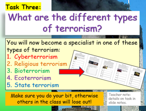 Terrorism | Teaching Resources