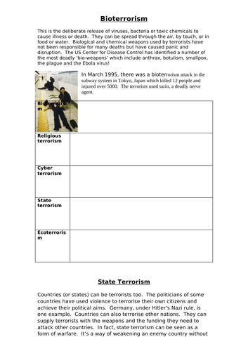 Terrorism | Teaching Resources