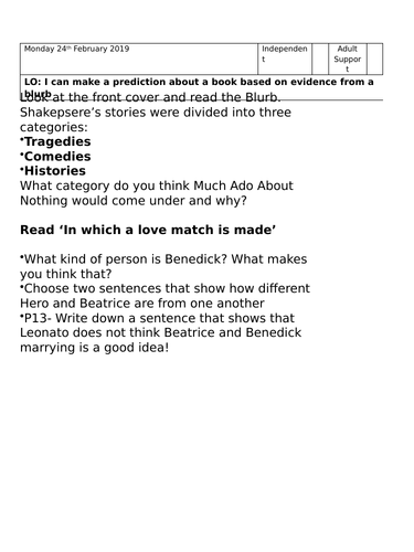 Shakespeare Guided Reading - Much ado about nothing - Marcia Williams ...