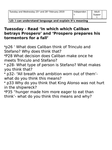 The Tempest - Guided Reading - William Shakespeare - Marcia Williams ...