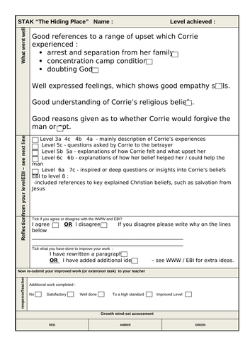 Corrie ten Boom, Christian fighting for Justice | Teaching Resources