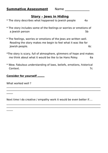 Corrie ten Boom, Christian fighting for Justice | Teaching Resources