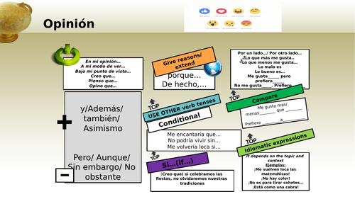 Spanish speaking opinion support | Teaching Resources