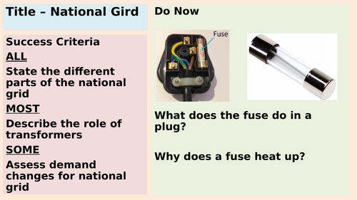 AQA GCSE National Grid - cables and AC/DC | Teaching Resources