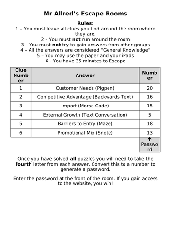 Edexcel GCSE Business 9-1 Escape Room - Revision Lesson | Teaching ...