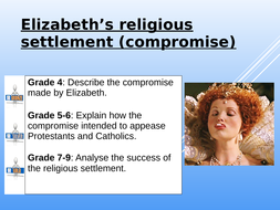 Elizabethan religious settlement / compromise 1559. GCSE Elizabethan ...